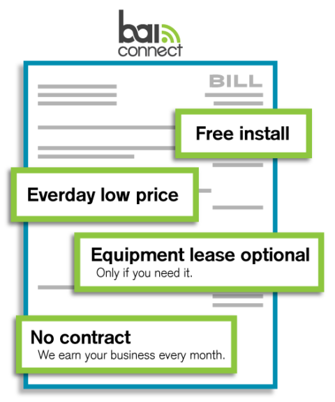 Our Difference - BAI Connect